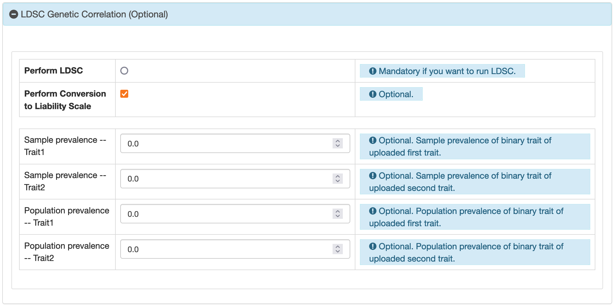 Bivariate Cross-trait Genetic Architecture Analyses of GWAS